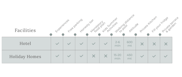 Novanta – Tuscany. Italy